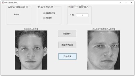 基于matlab Pca人脸识别系统 Gui界面 人脸att数据集 索炜达 猿创