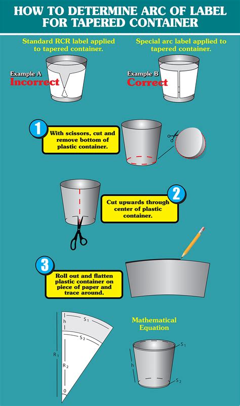Arc Of Label EtiquetteSystems Com