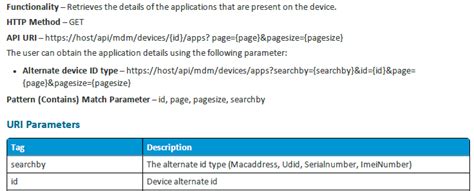 Rest How To Pass List Of Param In Get Request From Talend Api Tester Stack Overflow
