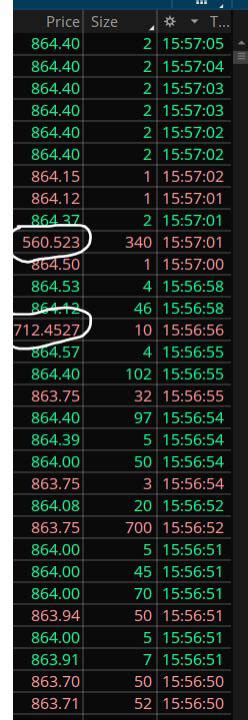 Price Anomalies Are They Somehow Connected To Options R Thinkorswim