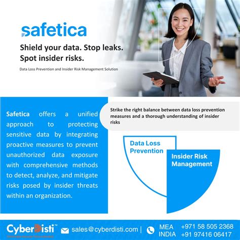 Cyberdisti On Linkedin Insiderthreatprotection Datasecurity Insiderriskmanagement…