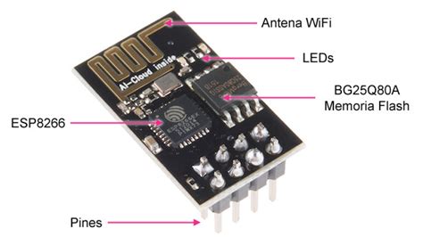 Guía Para Configurar Un Esp 01 El Módulo Wifi Basado En Esp8266