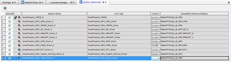 Getting Started With The Microsemi Smartfusion 2 Maker Board