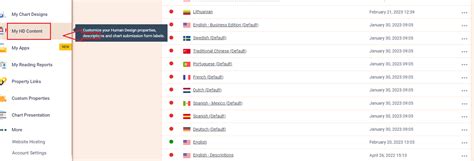 How To Hide Bodygraph Chart Properties BodyGraph Chart Help