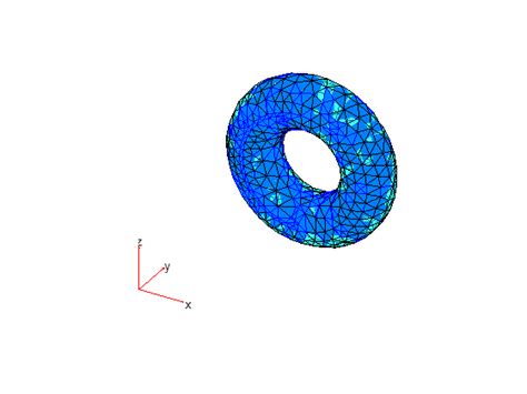 Assess Quality Of Mesh Elements MATLAB Simulink