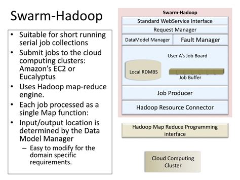 Ppt Enabling Large Scale Scientific Computations For Expressed Sequence Tag Sequencing Over