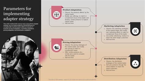 Parameters For Implementing Adapter Strategy Market Follower Strategies Strategy Ss Ppt Slide