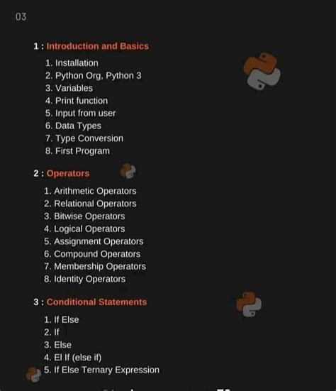 Swamy Nathan On Linkedin Python Pythondeveloper Pythonprogramming