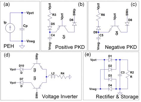 Schematic Of The Sshi Circuit The Design Is Divided Into 5 Blocks