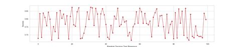 GitHub Adiag321 Boston AMES Housing Price Prediction In This Project We Will Predict The