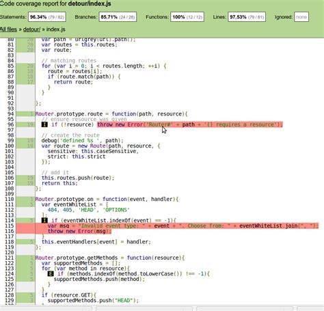 production quality node js part iii preventing defects building