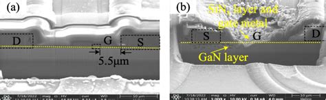 Figure 8 From The Esd Behavior Of D Mode Gan Mis Hemt Semantic Scholar