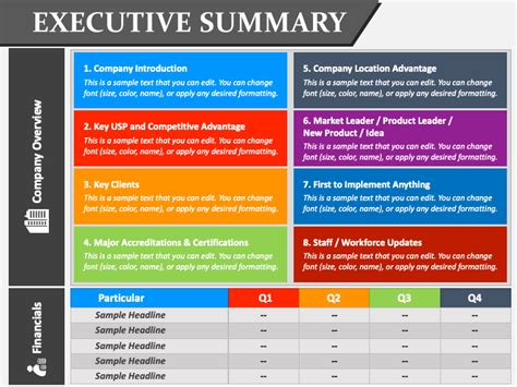 Executive Summary Example Template