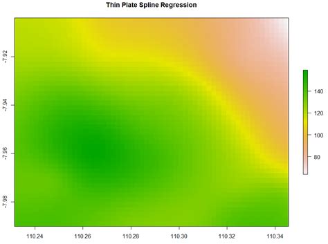 Spatial Interpolation With And Without Predictors Analytics Vidhya