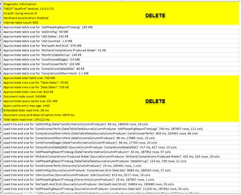 How To Improve Spotfire Load Times The Analytics Corner