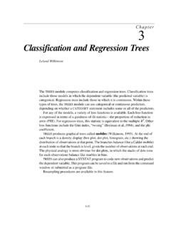 Classification And Regression Trees Classification And Regression