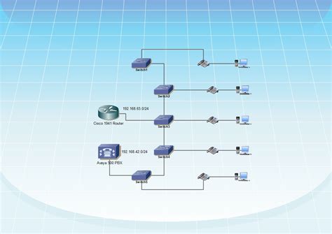 Cannot Reach Pbx System Using Data Network Cisco Community