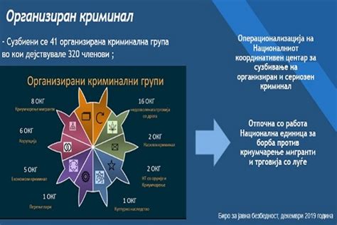 Кривична пријава за загрозување на животната средина Civilmedia