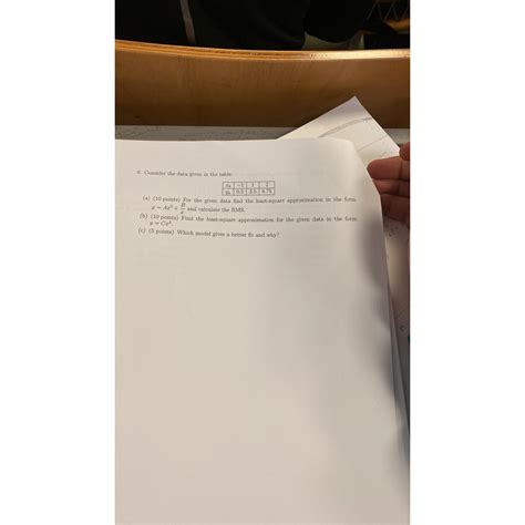 Solved Consider The Data Given In The Chegg