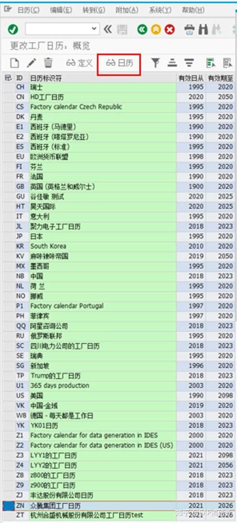 Sap揭秘者 Sap工厂日历在实际项目中的多种应用场景及相关配置 知乎
