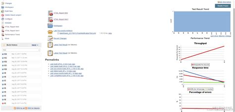 Jmeter Maven jenkins 接口性能全自动化测试
