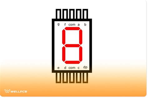 7 Segment Display Pins Led Display Pin Configuration 7 Segment Display Pins Led Display Pin Configuration