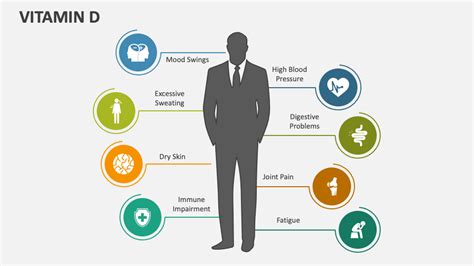 Vitamin D PowerPoint Presentation Slides - PPT Template