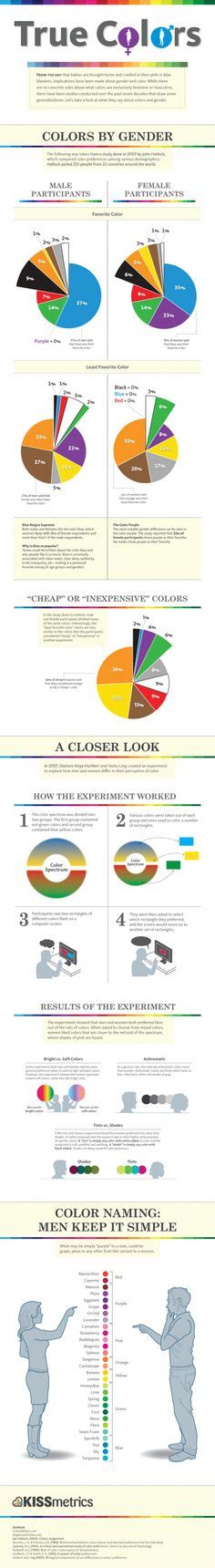 14 Ideas De Arquitectura Sensación Y Percepción Arquitectura