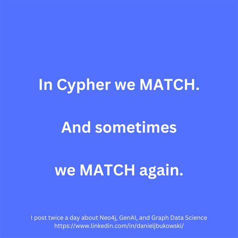 Daniel J Bukowski On Linkedin Neo4j Cypher Knowledgegraphs