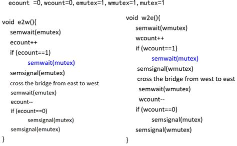 操作系统（operating System）专题篇——同步与互斥1操作系统中同步互斥问题 Csdn博客
