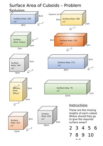 Surface Area Of Cuboids Problem Solving Teaching Resources