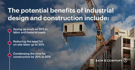 Bob Platt On Linkedin Breaking New Ground The Efficiency Gains Of