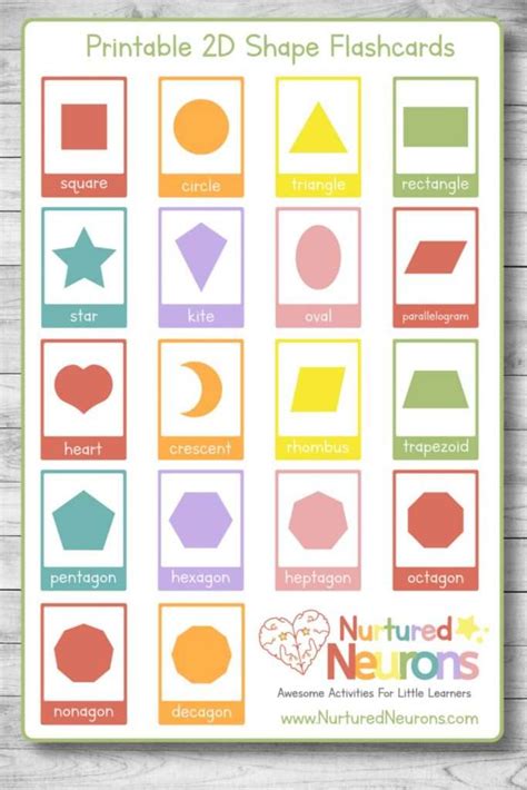 2d Shapes Printable Flashcards