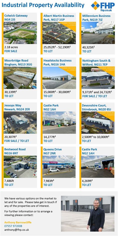 I Am Delighted To Promote The Available Stock That We Are Marketing