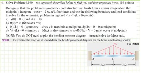 Solved 4 Solve Lroblem 9 160 Use Approach Described