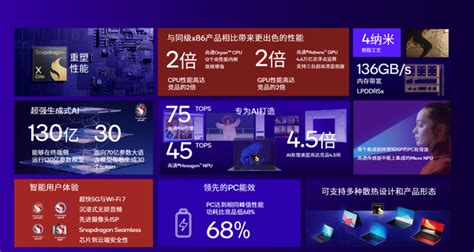 骁龙x Elite 百度百科