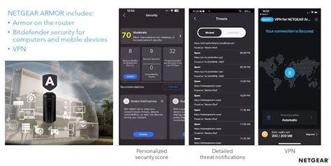 Netgear Introduces Nighthawk Rs Wi Fi Router