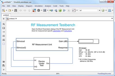 Using Rf Measurement Testbench For Iq To Rf Converter Matlab And Simulink