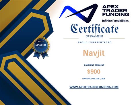 Apex Trader Funding Review Forex Prop Reviews