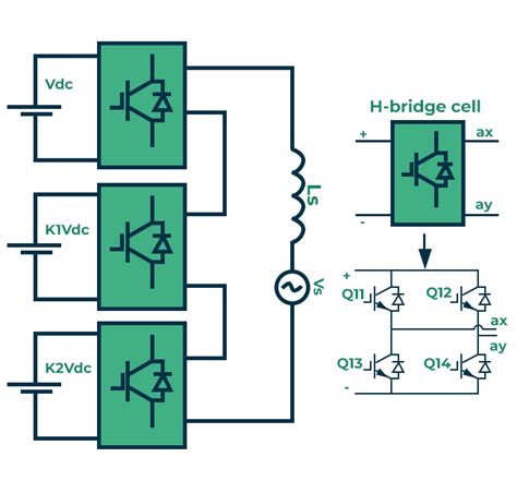 3 Phase Inverter Geeksforgeeks