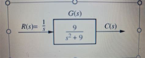 Solved For The Following Control System Determine The Chegg