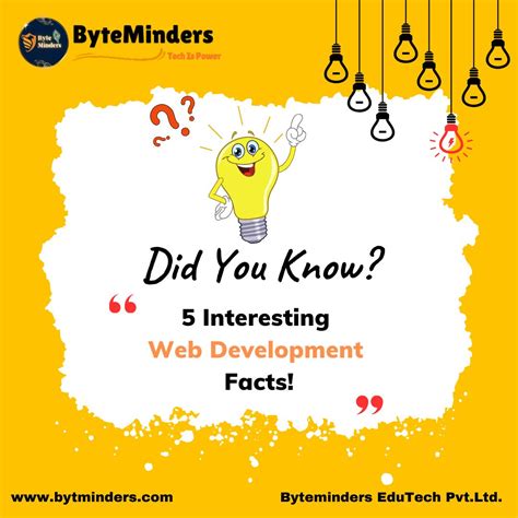 Byteminders Edutech Pvt Ltd On Linkedin Webdev Techfacts