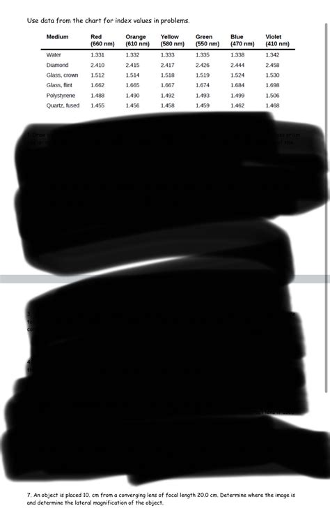 Solved Use data from the chart for index values in | Chegg.com