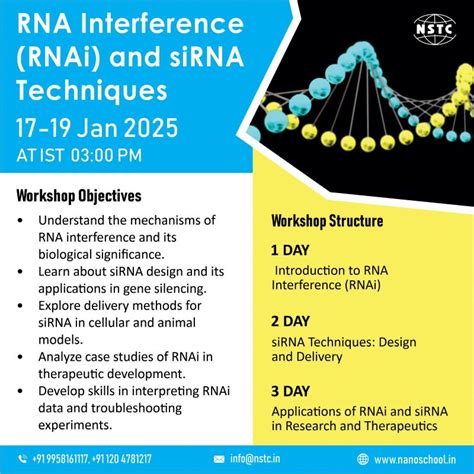 Rnai Sirna Biotechnology Molecularbiology Genesilencing