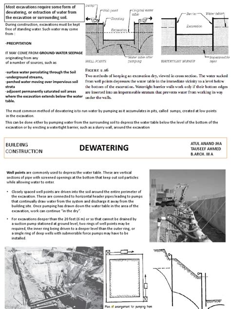 Pdf Dewatering An Overview Dokumen Tips
