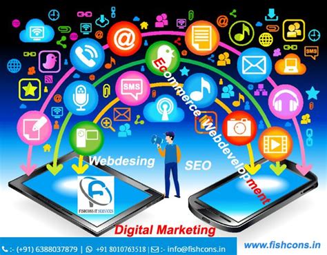 Pramod Kumar Thakur On Linkedin If You Want Website Design Web