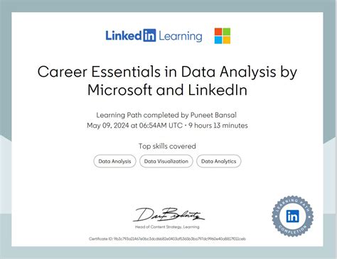 Puneet Bansal On Linkedin Dataanalysis Microsoft Linkedinlearning Certification…