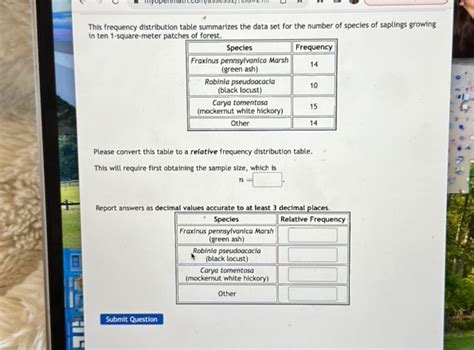This Frequency Distribution Table Summarizes Studyx