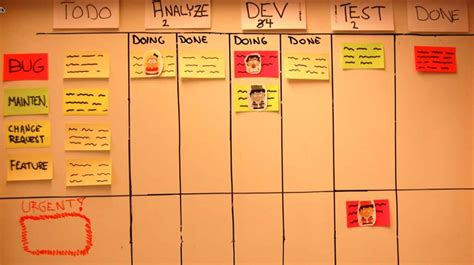 Printing A Physical Scrum Board From Atlassian Jira GlobalLogic Blog