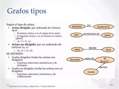 Estructuras De Datos Grafos Pptx
